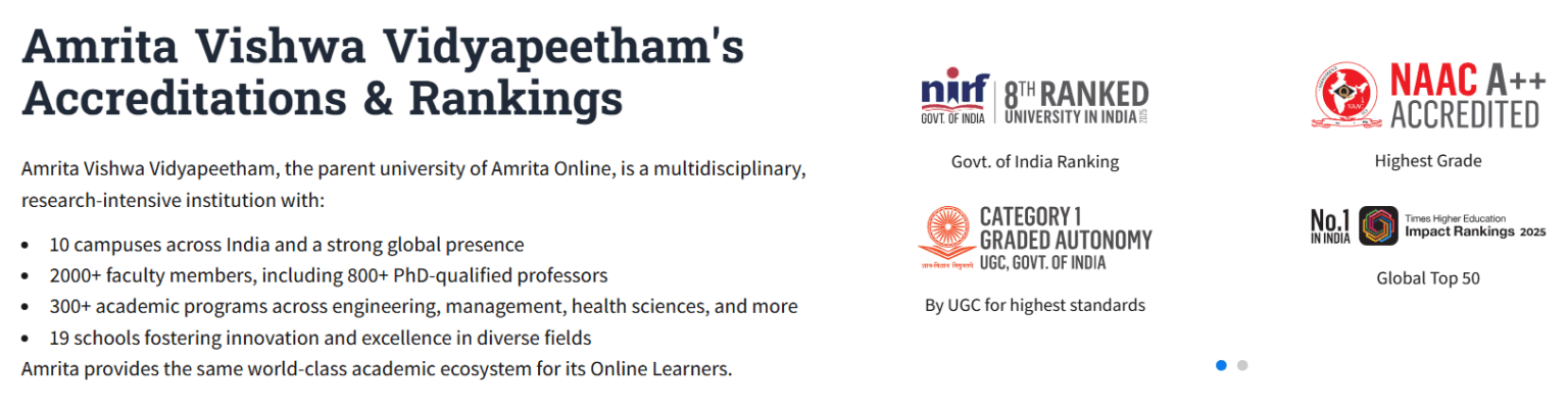 Amrita Online Courses, Fees, Review, Admission 2026